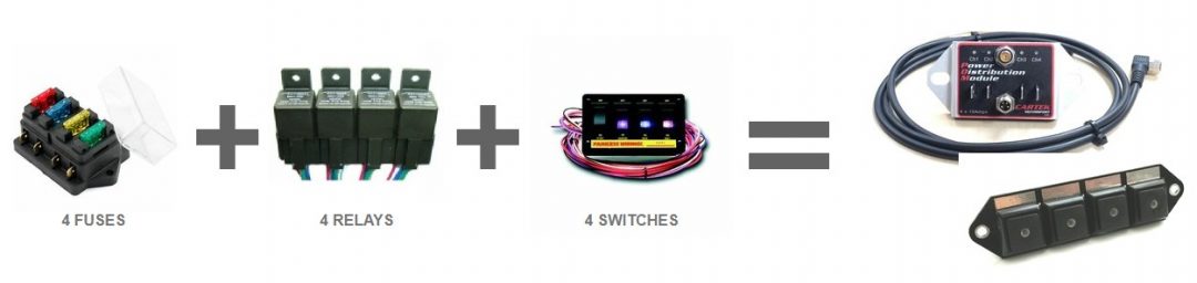 Power Distribution Modules | CARTEK Motorsport Electronics