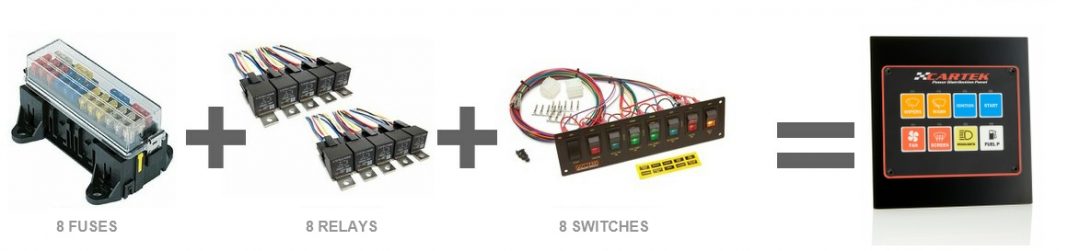 Power Distribution Panel | CARTEK Motorsport Electronics