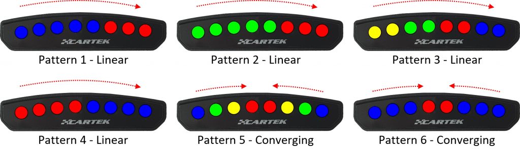 Sequential Shift Light | CARTEK Motorsport Electronics