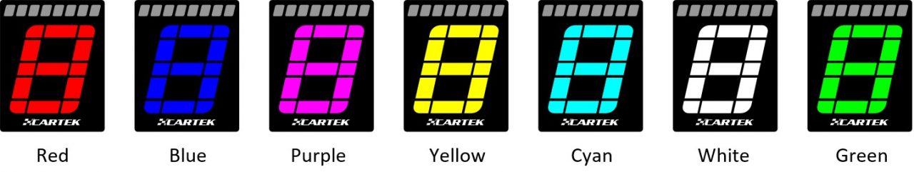 Gear Indicators | CARTEK Motorsport Electronics